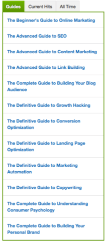 37 Blog Post Ideas for New Freelance Writers (Writer Ideas!) - Elna Cain