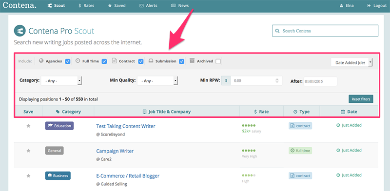 Break Free from the Content Mill (What Freelancers Need to Know) - Elna ...