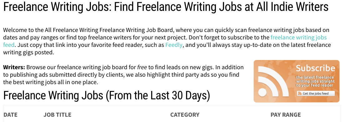 Break Free from the Content Mill (What Freelancers Need to Know) - Elna ...