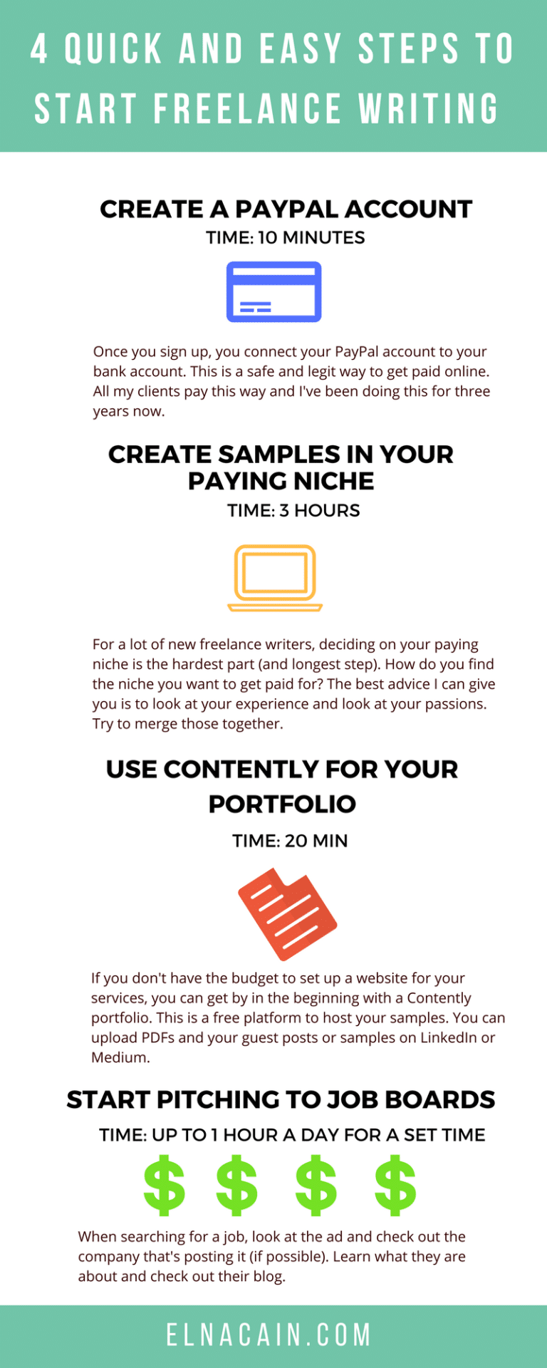 Get Paid to Write: The Quickest Way to Start Freelance Writing - Elna Cain