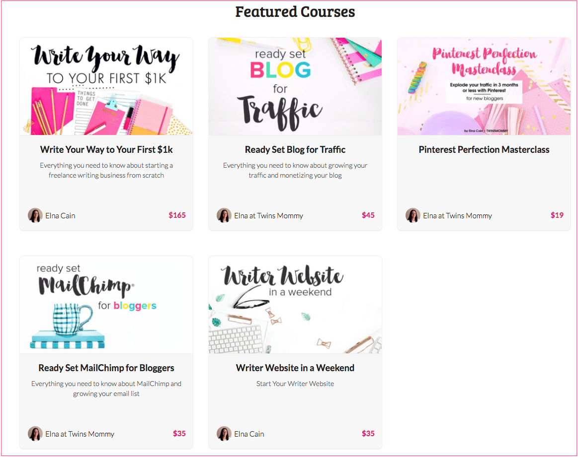 How to Make a Living As an Online Writer - Elna Cain