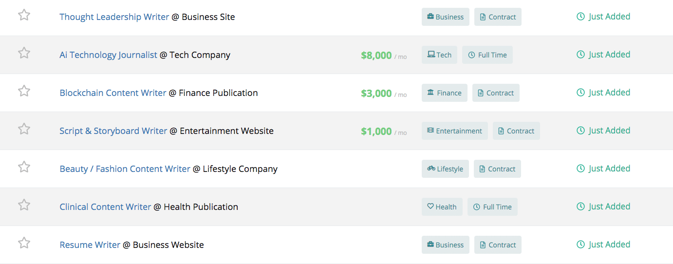 13 Content Writing Jobs for Complete Beginners - Elna Cain