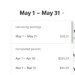 10 Best Freelance Writing Sites to Find Jobs in 2022 - Elna Cain