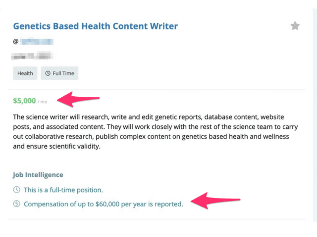 22 Excellent Health Writing Jobs to Try Out (+ How to Become a Health ...