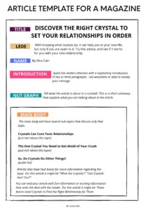 How to Write a Magazine Article Editors Will Love - Elna Cain