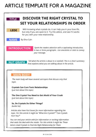 How to Write a Magazine Article Editors Will Love - Elna Cain