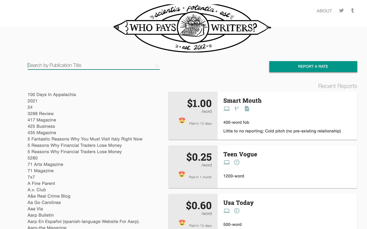 18 Fantastic Places to Find Online Magazine Jobs for Writers - Elna Cain