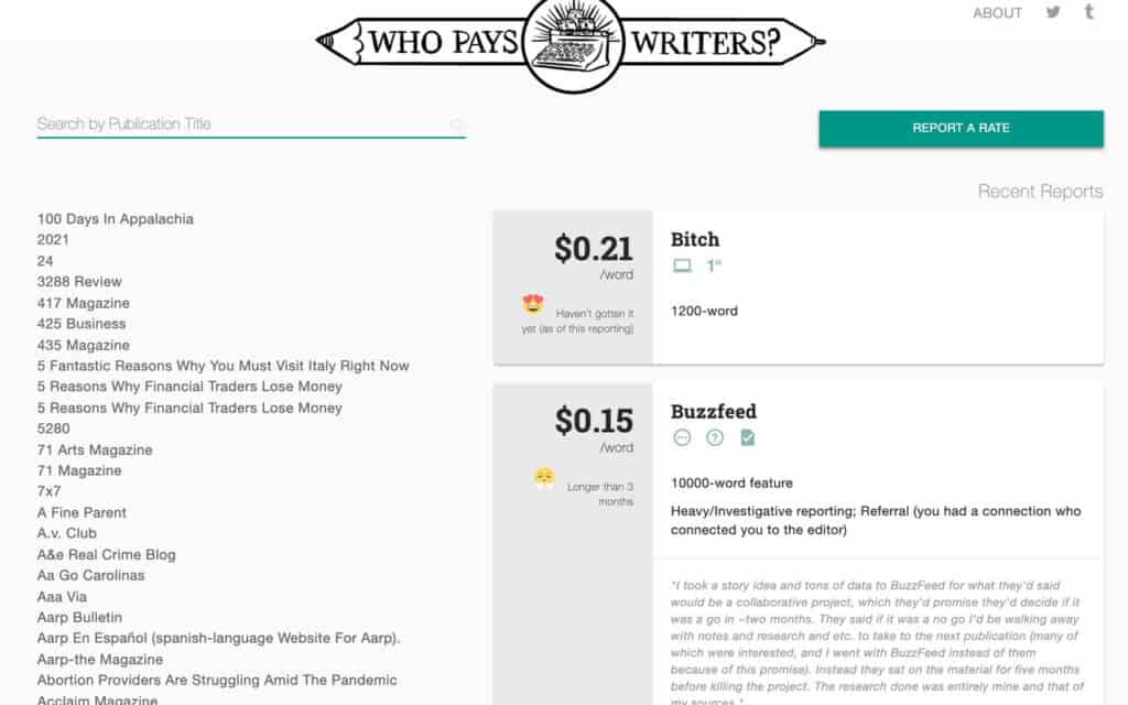 New Copywriting Rates for 2025 (How Much to Charge) - Elna Cain