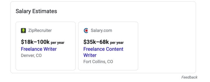 Freelance Writer Salary 2026 Guide: What to Expect (+ 19 Salaries to ...