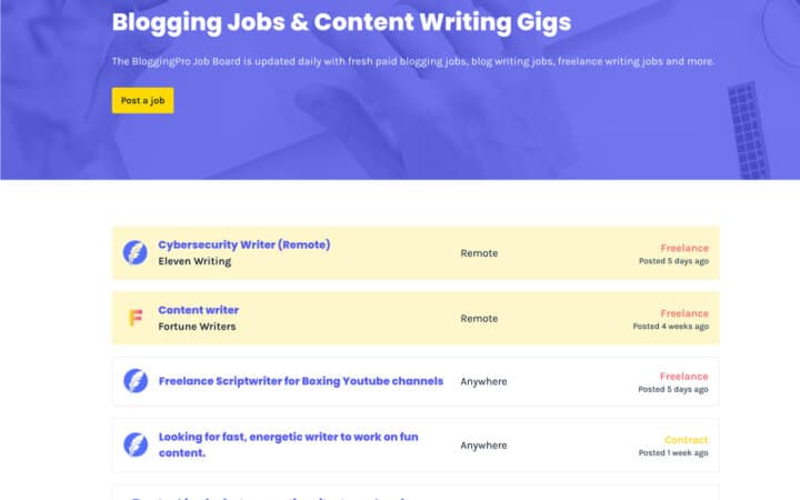 The Job Interview Process Is Getting Out of Hand – Freelancing is The ...