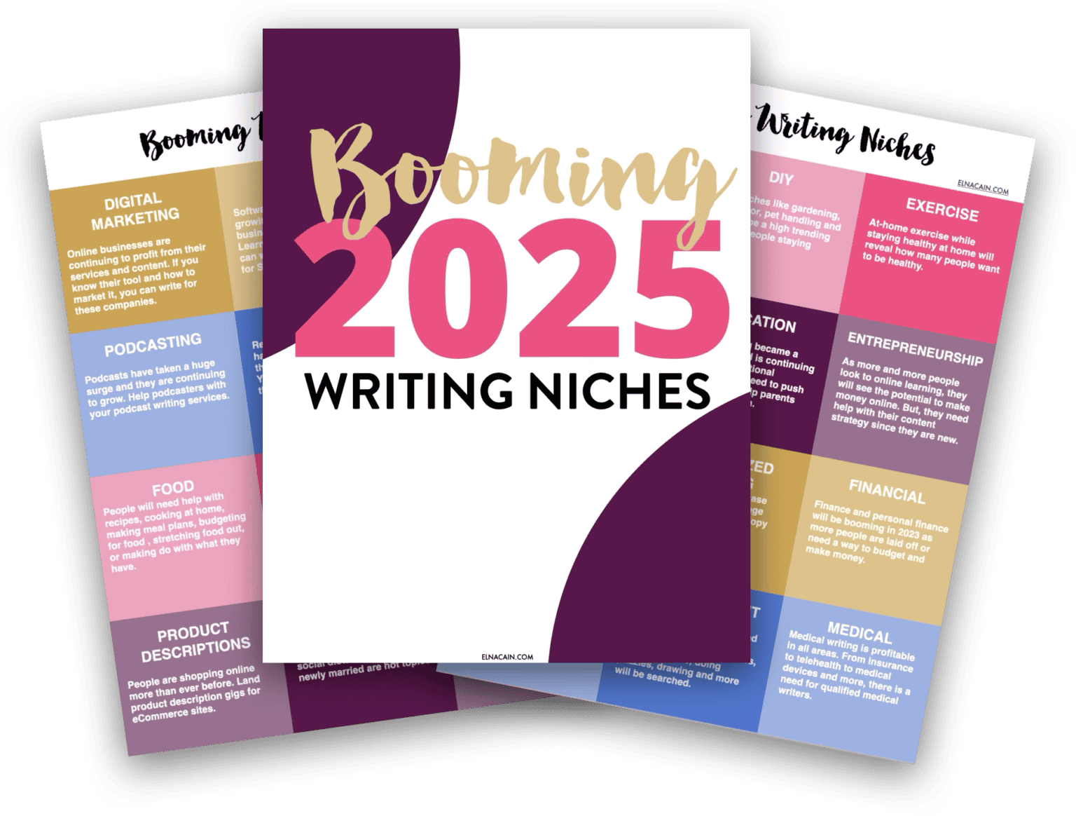 Booming Writing Niches for RIGHT NOW - Elna Cain